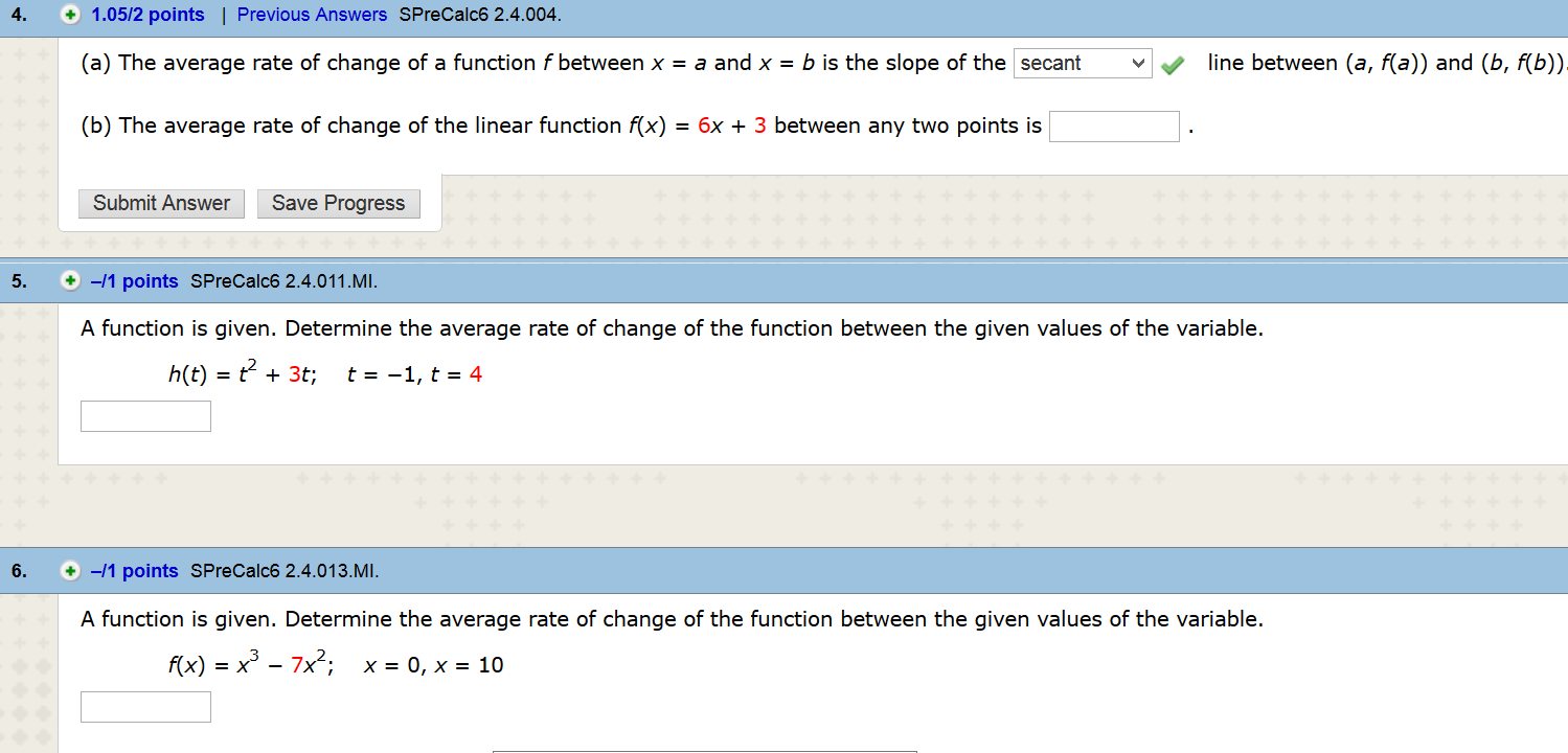 Solved A function is given. Determine the average rate of | Chegg.com