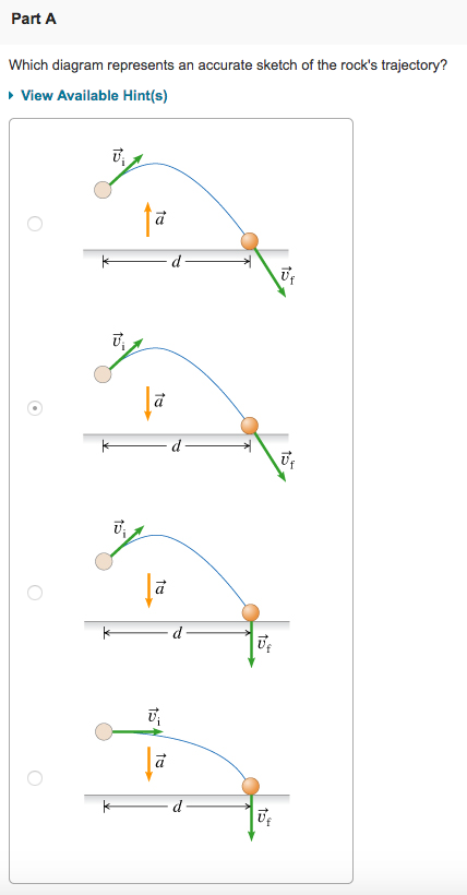 Solved Part C Find the height y, from which the rock was | Chegg.com Solved Part C Find the height y, from which the rock was | Chegg.com