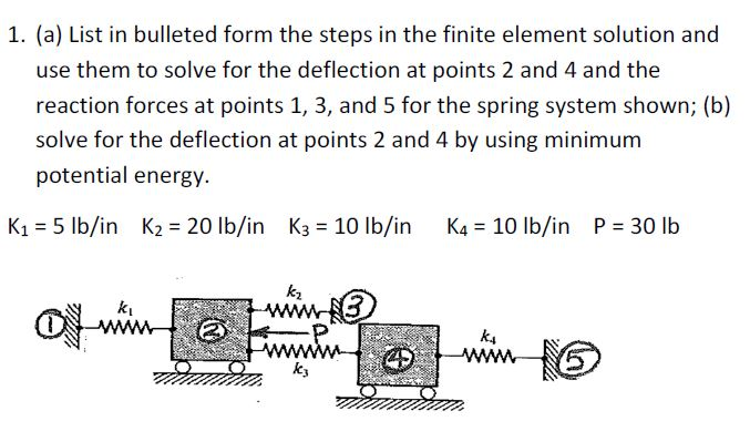Solved List in bulleted form the steps in the finite element | Chegg.com