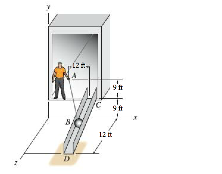 Solved A worker standing on a truck uses rope AB to slowly | Chegg.com