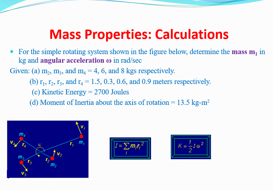 Solved Mass Properties: Calculation:s e For the simple | Chegg.com