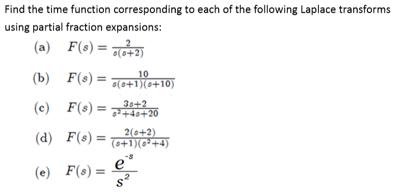 Solved Find the time function corresponding to each of the | Chegg.com