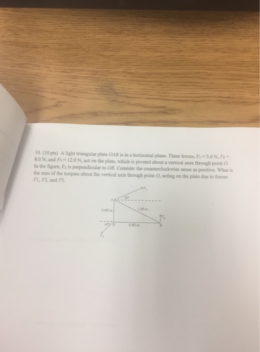Solved A light triangular plate OAB is in a horizontal | Chegg.com