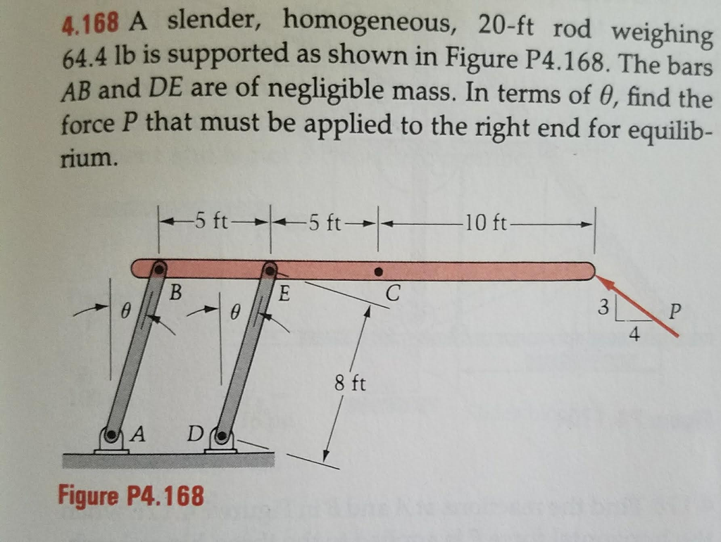 Solved Use the principle of virtual work to solve: | Chegg.com