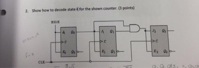 Solved Show how to decode state 4 for the shown counter. | Chegg.com
