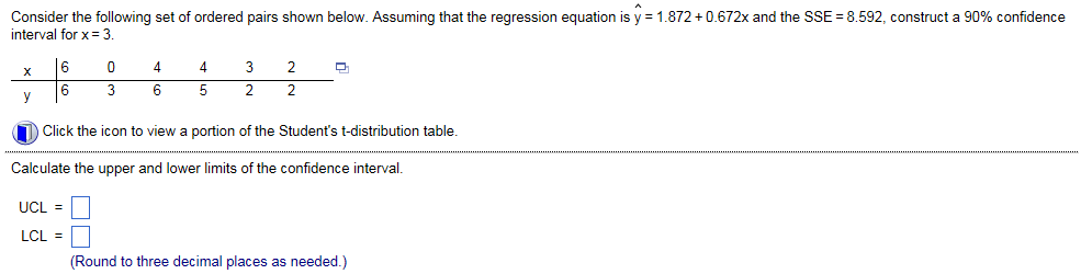 Solved Consider the following set of ordered pairs. | Chegg.com