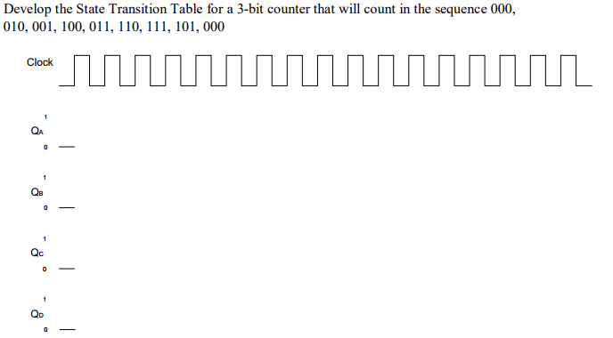 Solved Develop the State Transition Table for a 3-bit | Chegg.com