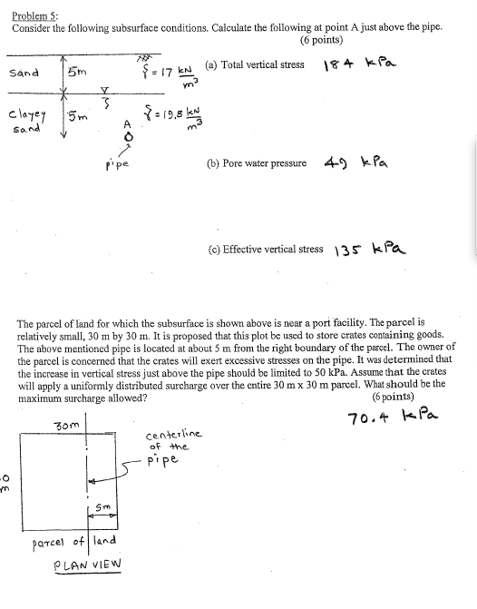 Solved Consider the following subsurface conditions. | Chegg.com