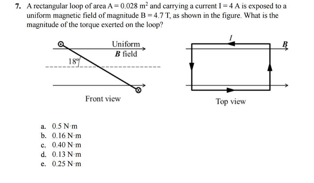 Solved A rectangular loop of area A = 0.028 m^2 and carrying | Chegg.com