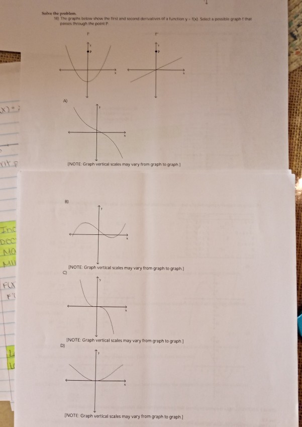 Solved Solve the problem. 18) The graphs below show the | Chegg.com