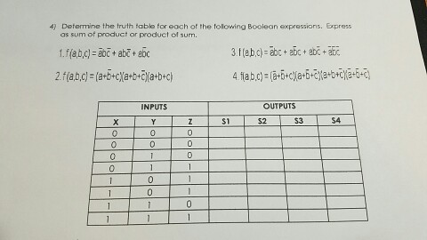 Solved Determine the truth table for each of the tolowing | Chegg.com