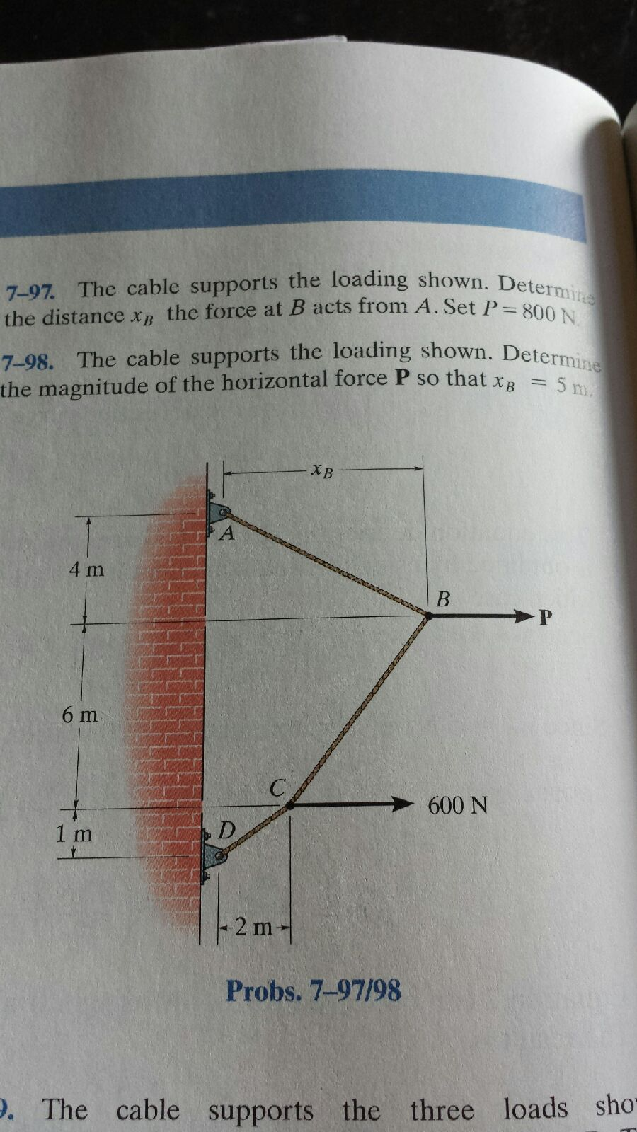Solved The cable supports the loading shown. Determine the | Chegg.com