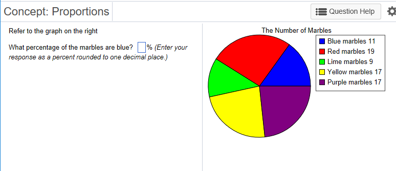 Solved Concept: Proportions Question Help * Refer to the | Chegg.com