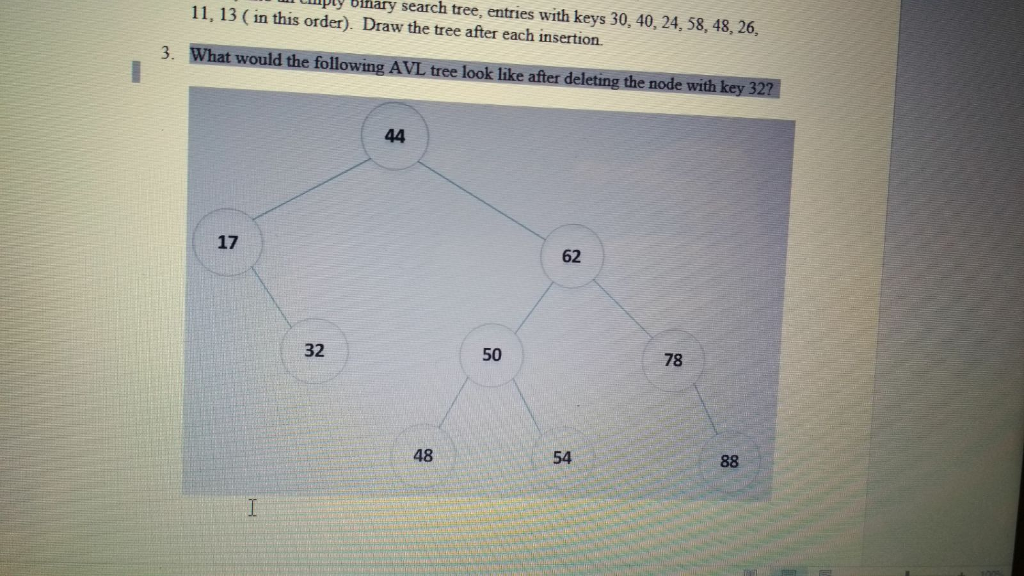 Solved: JAVA What Would The Following AVL Tree Look Like A... | Chegg.com Solved: JAVA What Would The Following AVL Tree Look Like A... | Chegg.com