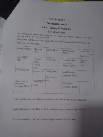 Solved Worksheet 7 Nomenelature 3 lonic Ternary Compounds | Chegg.com