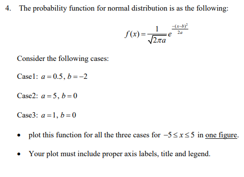 Solved 4. The probability function for normal distribution | Chegg.com