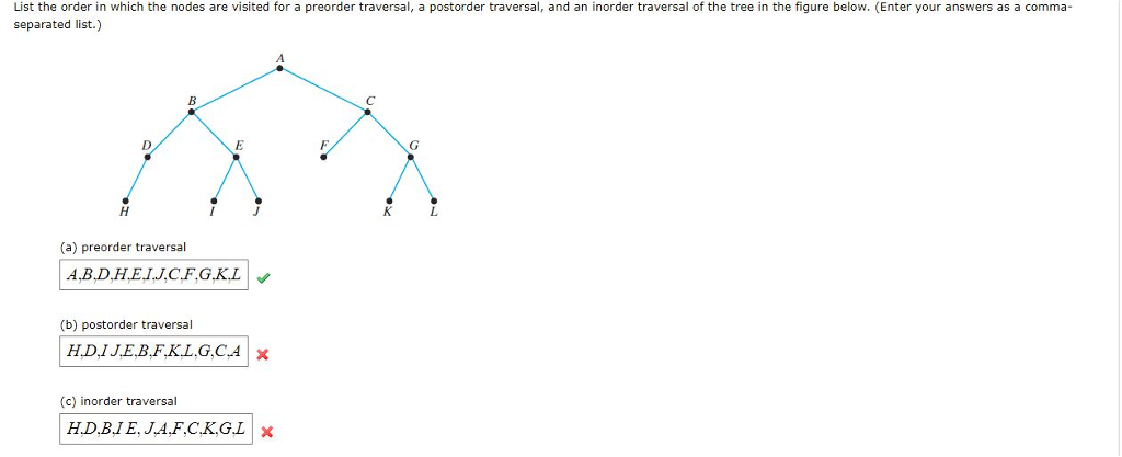 Solved List The Order In Which The Nodes Are Visited For A
