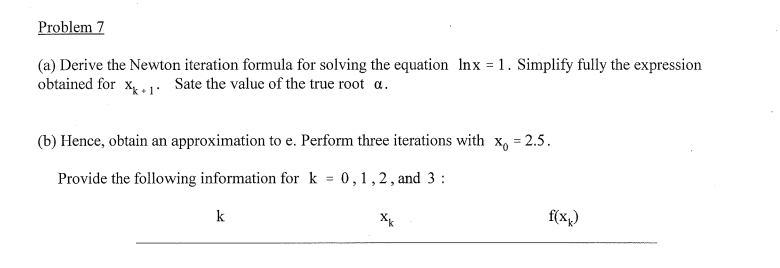 Solved Problem 7 (a)Derive the Newton iteration formula for | Chegg.com