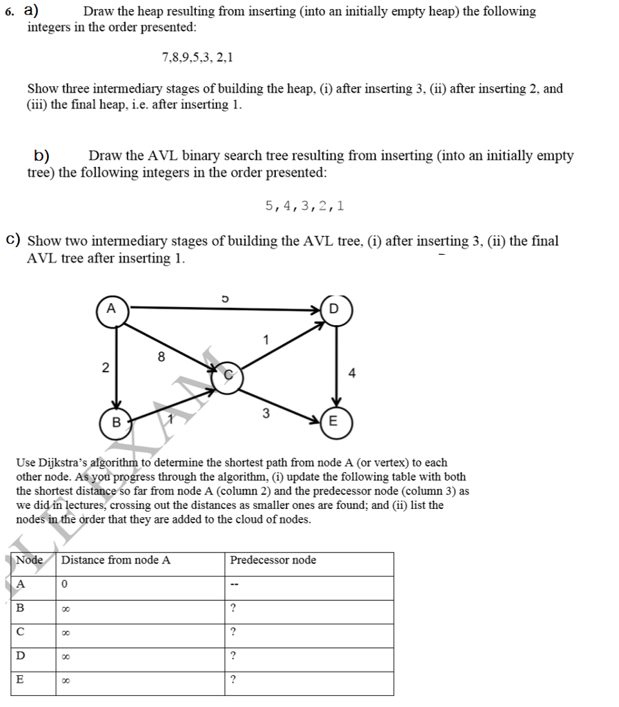 Solved 6. a) Draw the heap resulting from inserting (into an | Chegg.com