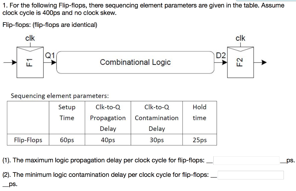 Solved For the following Flip-flops, there sequencing | Chegg.com