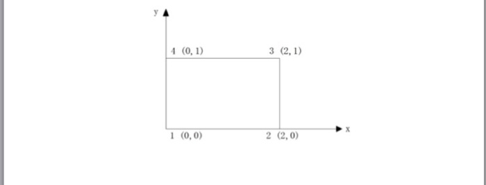Solved Derive the element stiffness matrix of the rectangle | Chegg.com Solved Derive the element stiffness matrix of the rectangle | Chegg.com