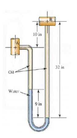 Solved For the differential manometer shown below, calculate | Chegg.com