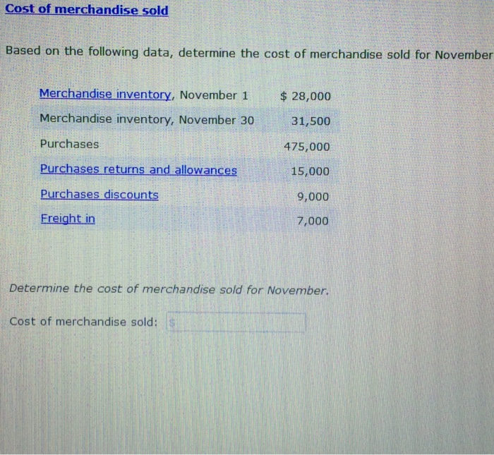 Solved Cost of merchandise sold Based on the following | Chegg.com