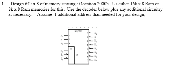 Solved 1. Design 64k x 8 of memory starting at location | Chegg.com