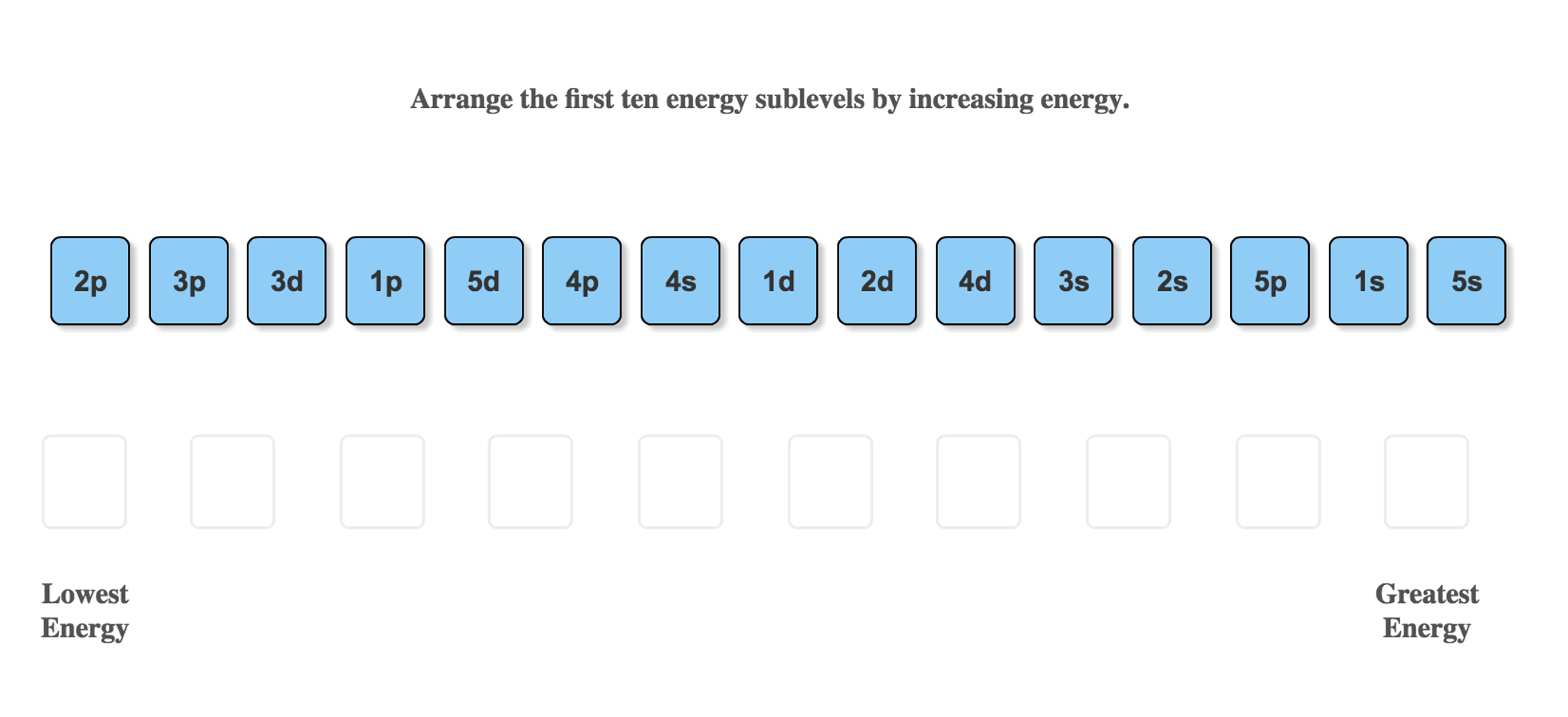 Solved Arrange the first ten energy sublevels by increasing | Chegg.com