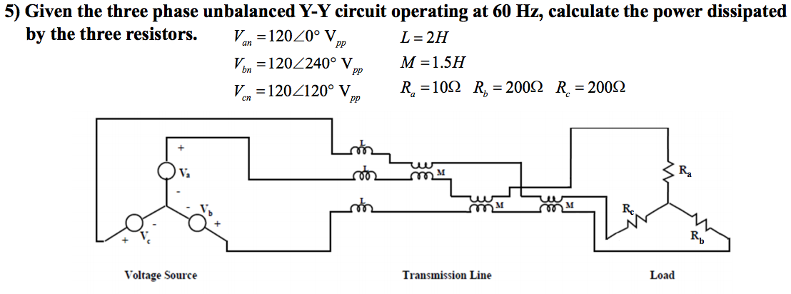 Solved Given the three phase unbalanced Y-Y circuit | Chegg.com
