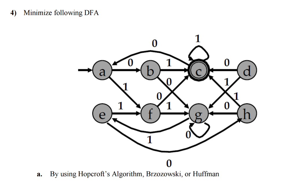 Solved Minimize following DFA a. By using Hopcroft's | Chegg.com