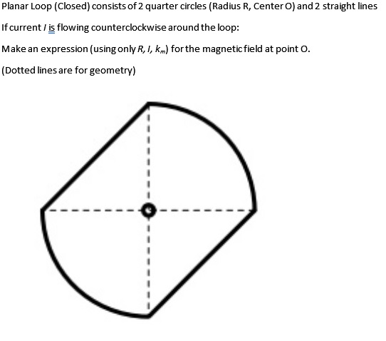 Solved Planar Loop (Closed) consists of 2 quarter circles | Chegg.com