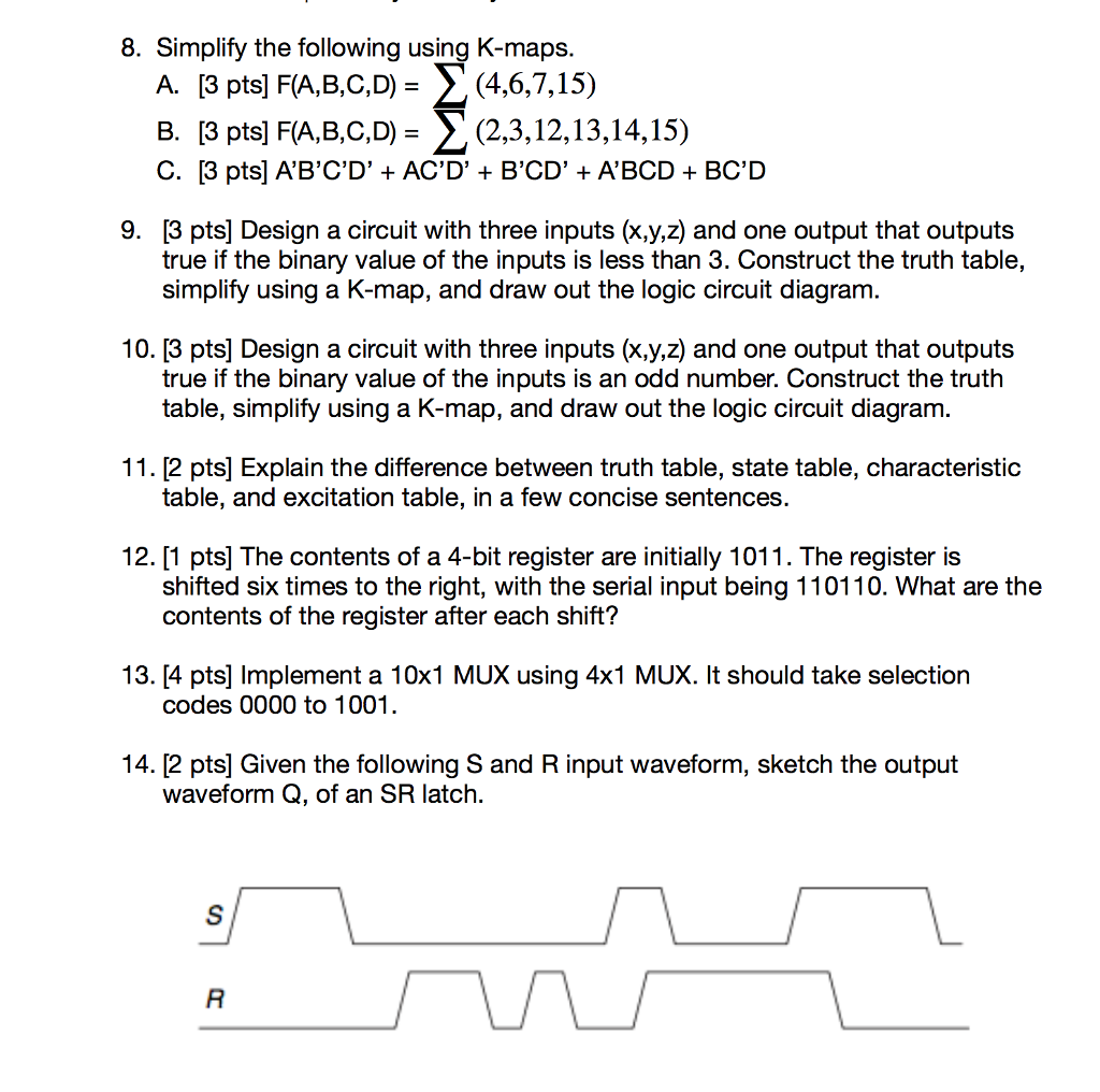 Solved Simplify The Following Using K Maps A Fa B C 