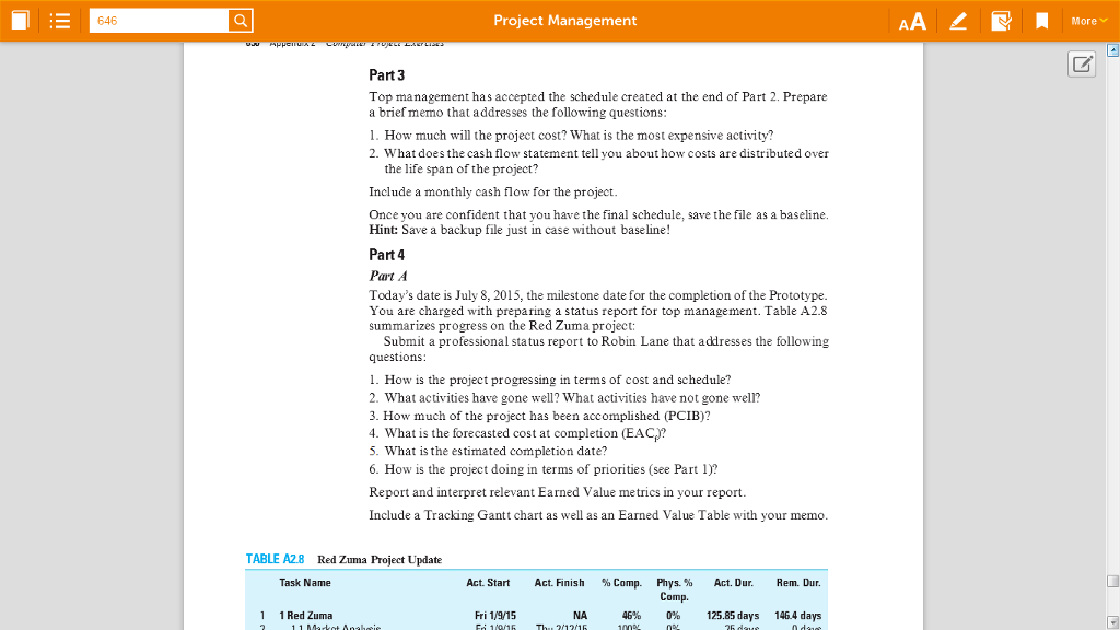 Project Management Red Zuma Project The ARC Company | Chegg.com