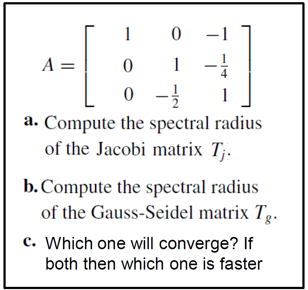 Solved 0 4 a. Compute the spectral radius of the Jacobi | Chegg.com