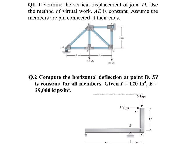 Solved Q1. Determine the vertical displacement of joint D. | Chegg.com