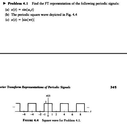 Find the FT representation of the following periodic | Chegg.com