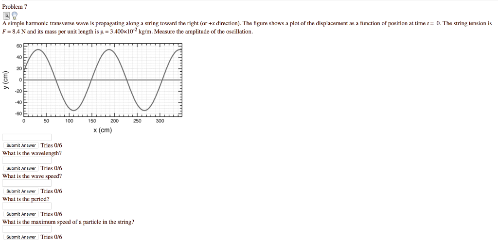 Solved Problem7 0. The string tension is A simple harmonic | Chegg.com
