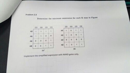 Solved Determine the minimum expression for each K map in | Chegg.com