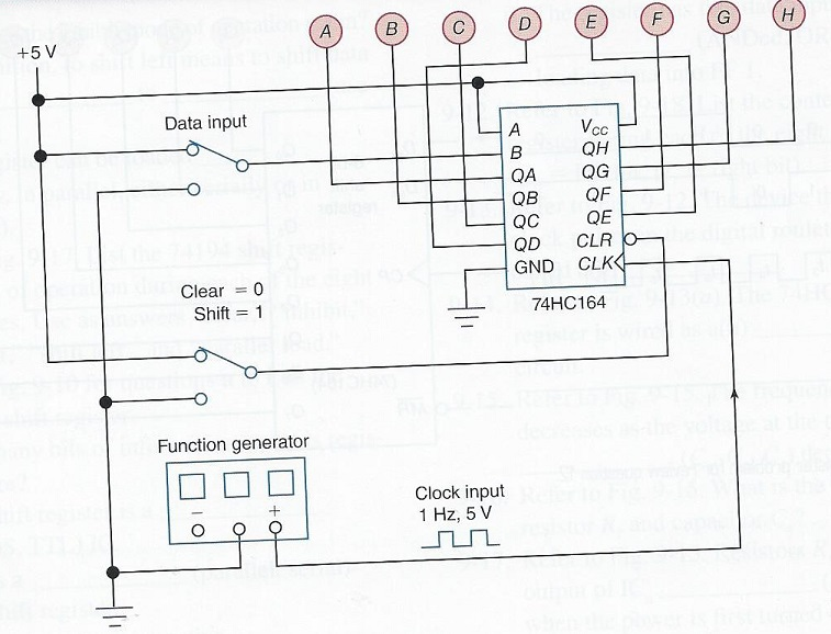 Solved Using Multisim construct the 8-bit serial load shift | Chegg.com
