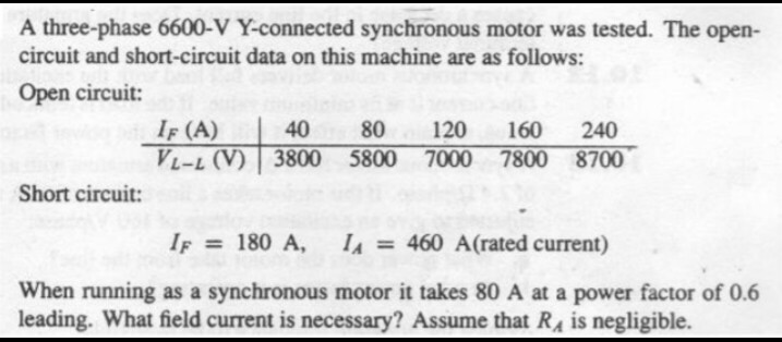 Solved A three-phase 6600-V Y-connected synchronous motor | Chegg.com