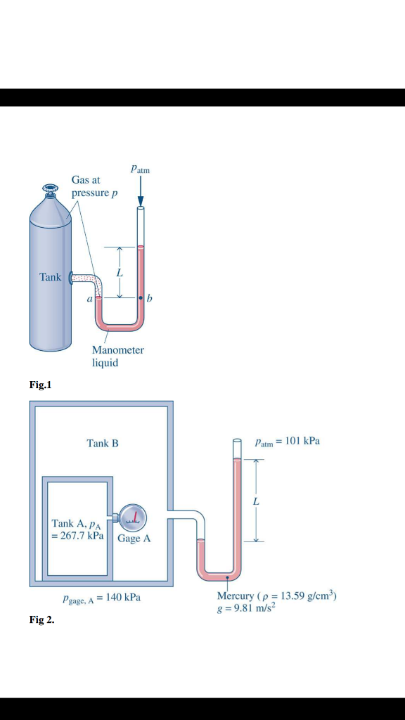Solved Homework #1 ME 230 Thermodynamics Problem 1. The | Chegg.com