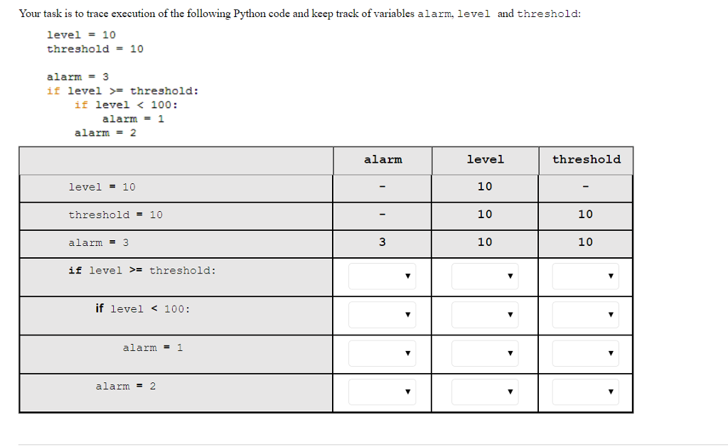 Solved and threshold: Your task is to trace execution of the | Chegg.com
