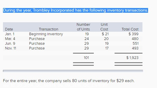 Solved During the year, Trombley Incorporated has the | Chegg.com Solved During the year, Trombley Incorporated has the | Chegg.com