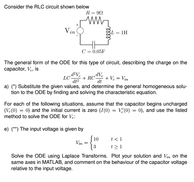 Solved Consider the RLC circuit shown below R=962 L=1H | Chegg.com