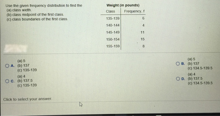 Solved Use The Given Frequency Distribution To Find The 