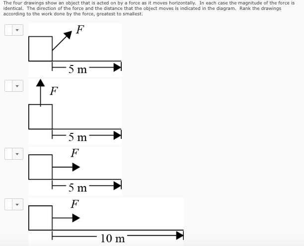 Solved The four drawings show an object that is acted on by | Chegg.com