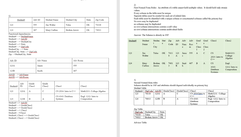 Solved Given the Student Information Table below, perform | Chegg.com