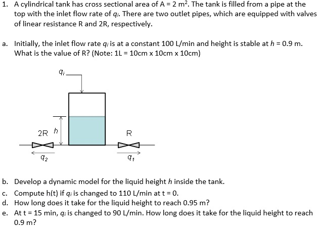 A cylindrical tank has cross sectional area of A = 2 | Chegg.com