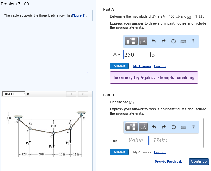 Solved The cable supports the three loads shown in (Figure | Chegg.com